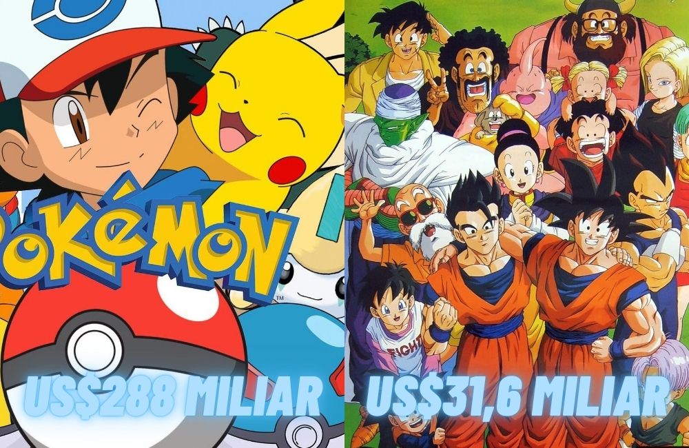 Dari PokÃƒÂ©mon hingga Dragon Ball, Inilah Waralaba Hiburan Paling ...